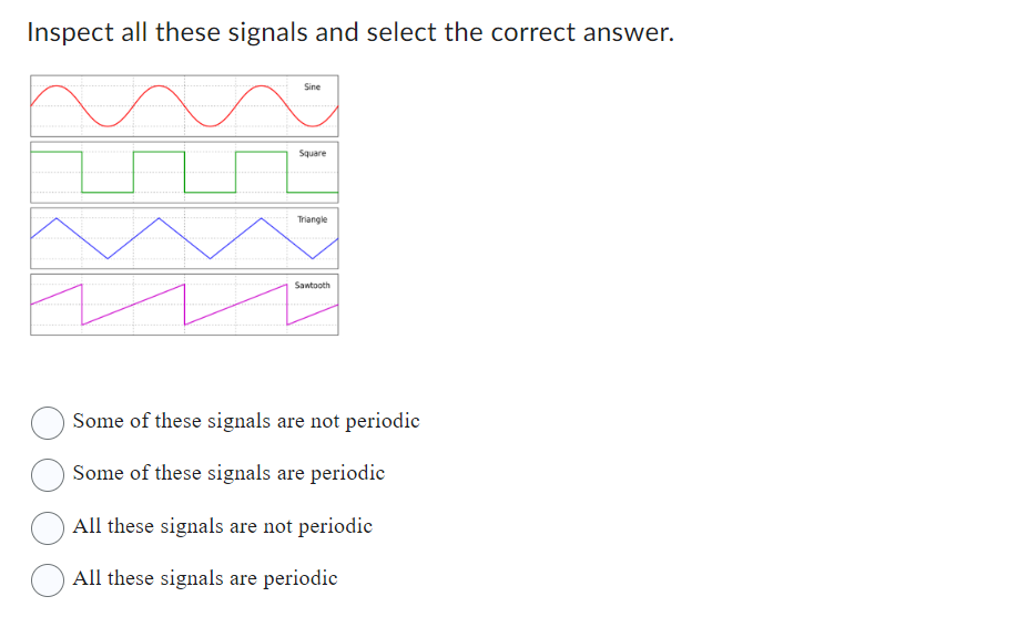 Solved Inspect all these signals and select the correct | Chegg.com
