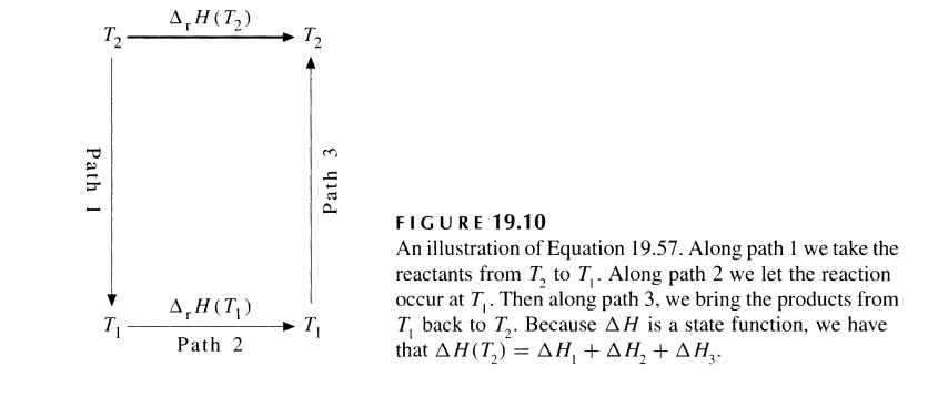 Using a thermodynamic cycle as shown in McQ Figure | Chegg.com