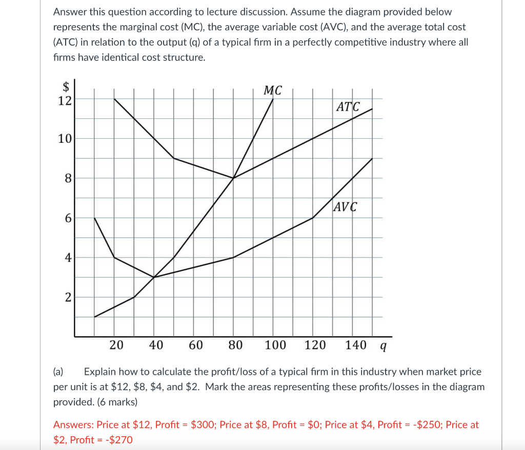 Solved Answer this question according to lecture discussion. | Chegg.com