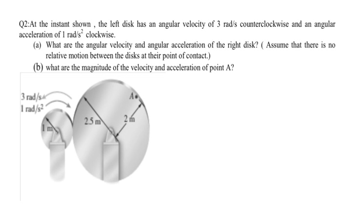 Solved At the instant shown, the left disk has an angular | Chegg.com