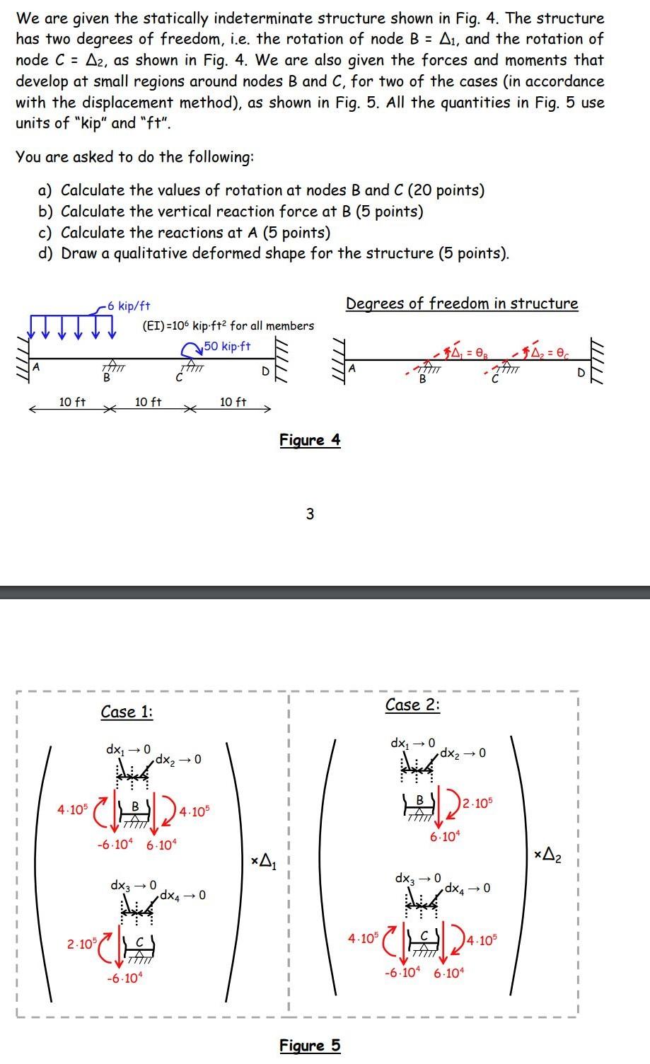 Solved We are given the statically indeterminate structure | Chegg.com