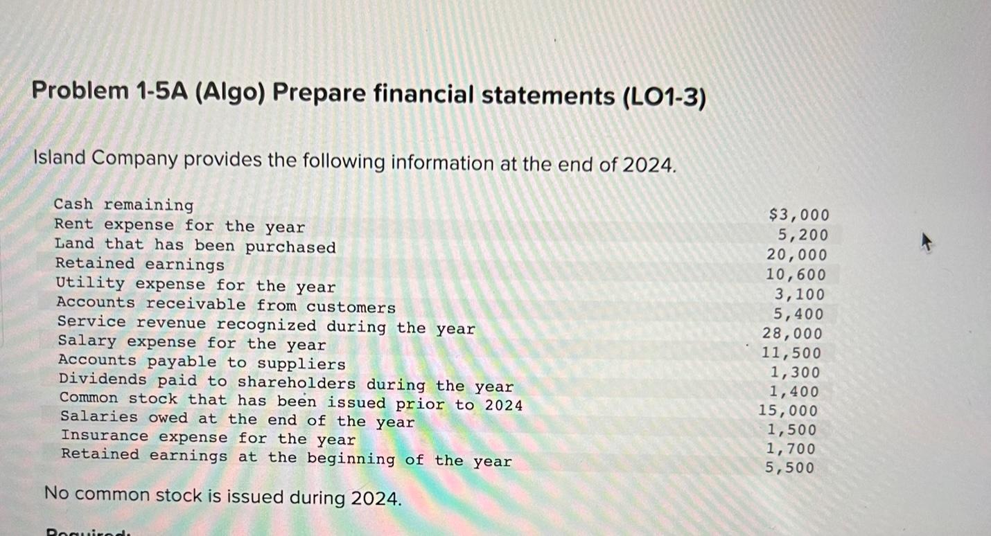 Solved Problem 1-5A (Algo) Prepare financial statements | Chegg.com Solved Problem 1-5A (Algo) Prepare financial statements | Chegg.com
