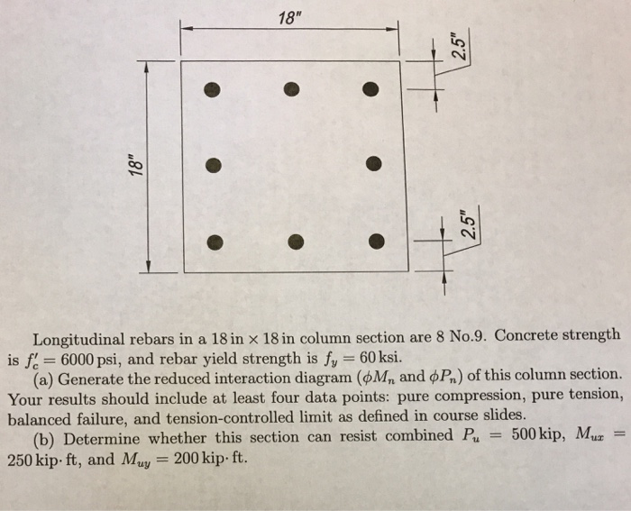 Solved 18" Longitudinal rebars in a 18 in × 18 in column | Chegg.com