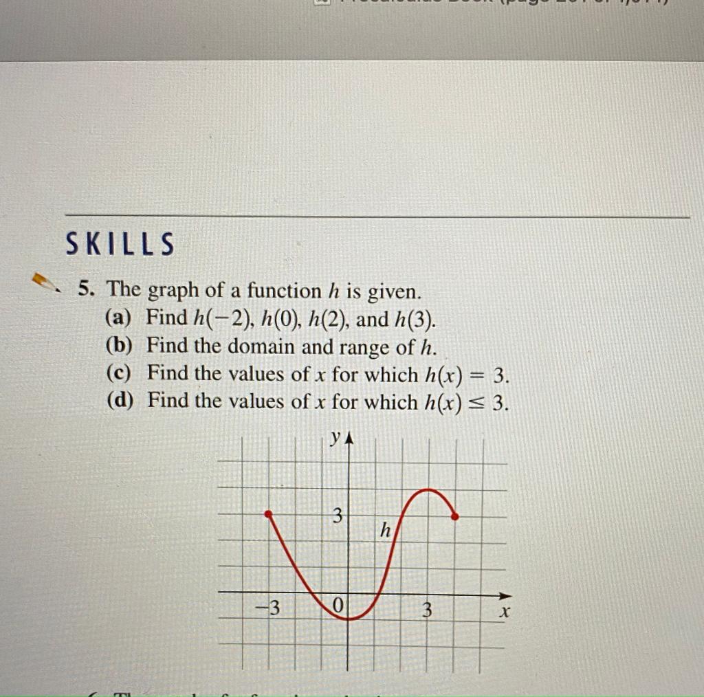 Solved 7. The graph of a function g is given. (a) Find | Chegg.com