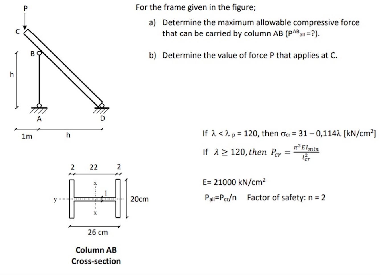 Solved P For the frame given in the figure; a) Determine the | Chegg.com