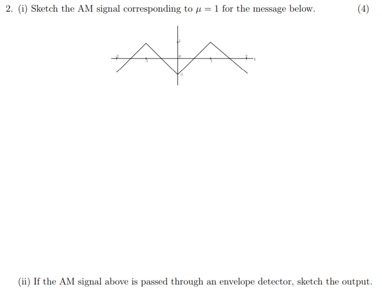 Solved 2, (i) Sketch the AM signal corresponding to μ-1 for | Chegg.com