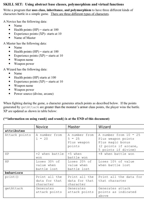 Solved SKILL SET: Using abstract base classes, polymorphism | Chegg.com