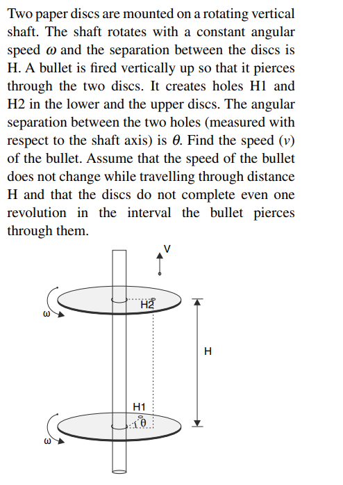 Solved Two paper discs are mounted on a rotating vertical | Chegg.com