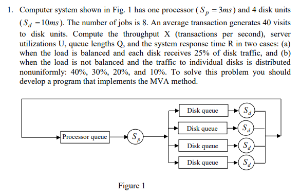 This should be solved using the MVA method in any | Chegg.com