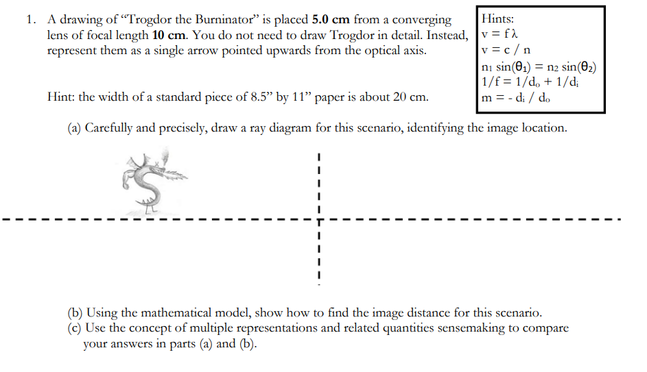 Solved 1. A drawing of "Trogdor the Burninator" is placed | Chegg.com
