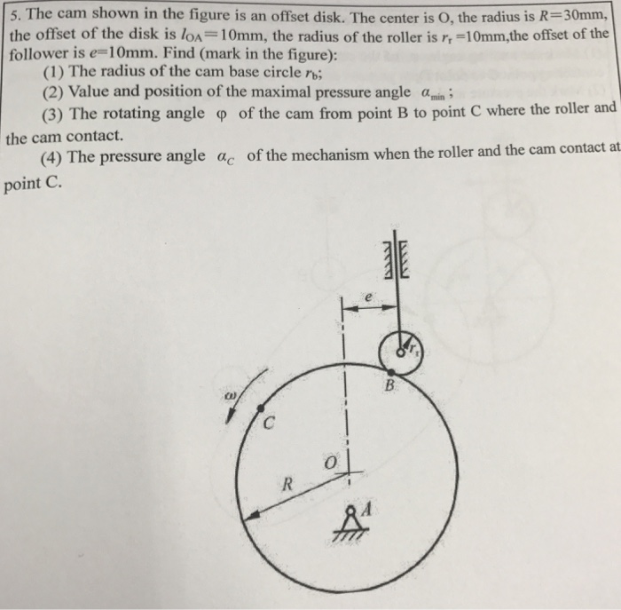5. The cam shown in the figure is an offset disk. The | Chegg.com