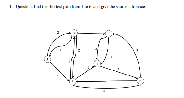 Solved 1. Question: find the shortest path from 1 to 6 , and | Chegg.com