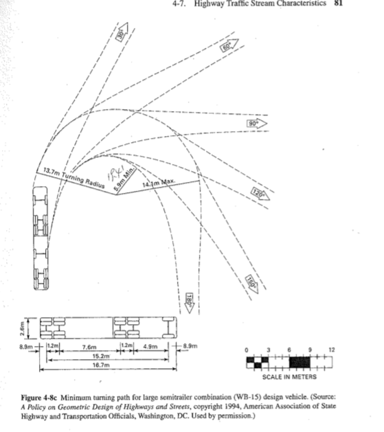 Wb 50 Turning Template