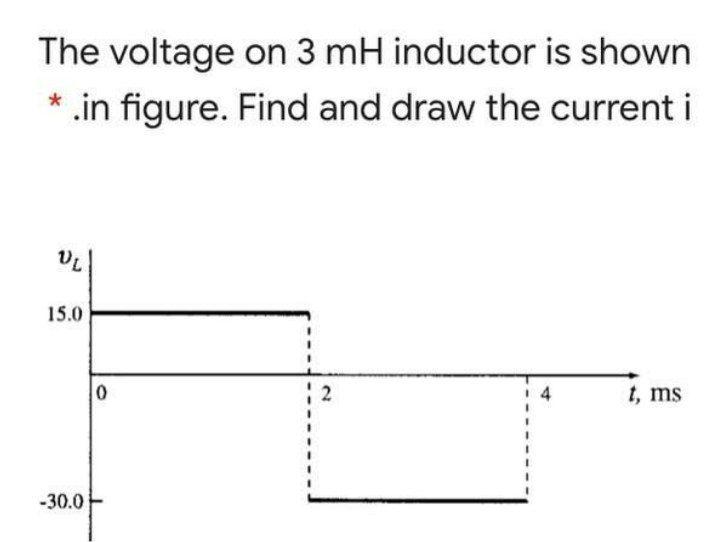 Solved The voltage on 3 mH inductor is shown .in figure. | Chegg.com