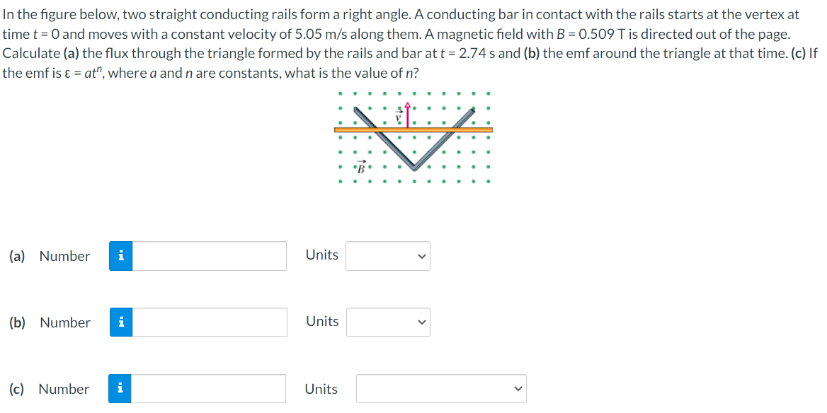Solved In the figure below, two straight conducting rails | Chegg.com
