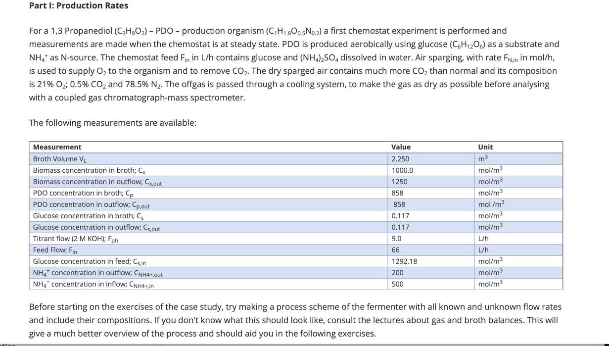 Solved For a 1,3 Propanediol (C3H8O2) - PDO - production | Chegg.com