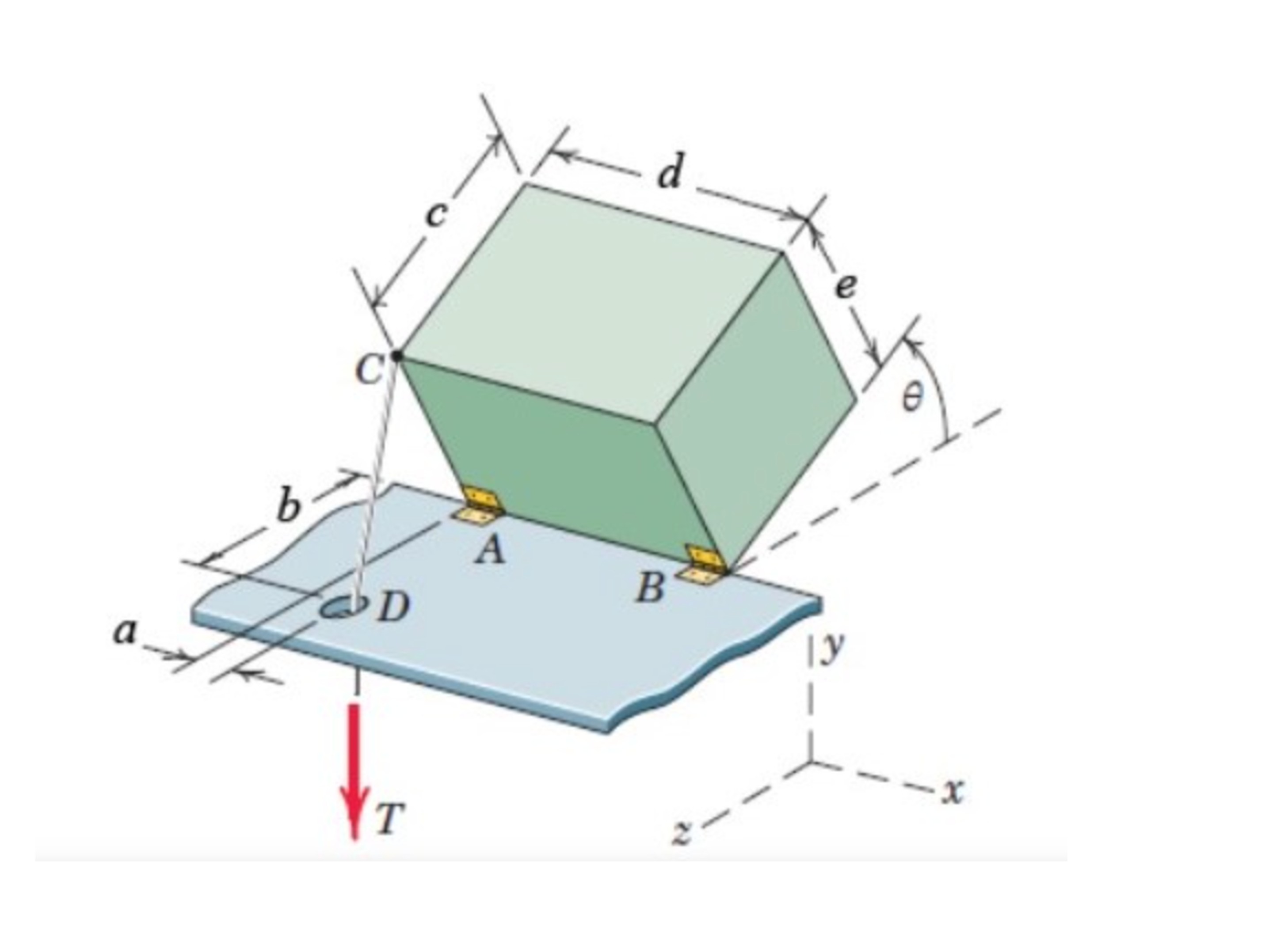 Solved The homogenous rectangular solid is held in the | Chegg.com