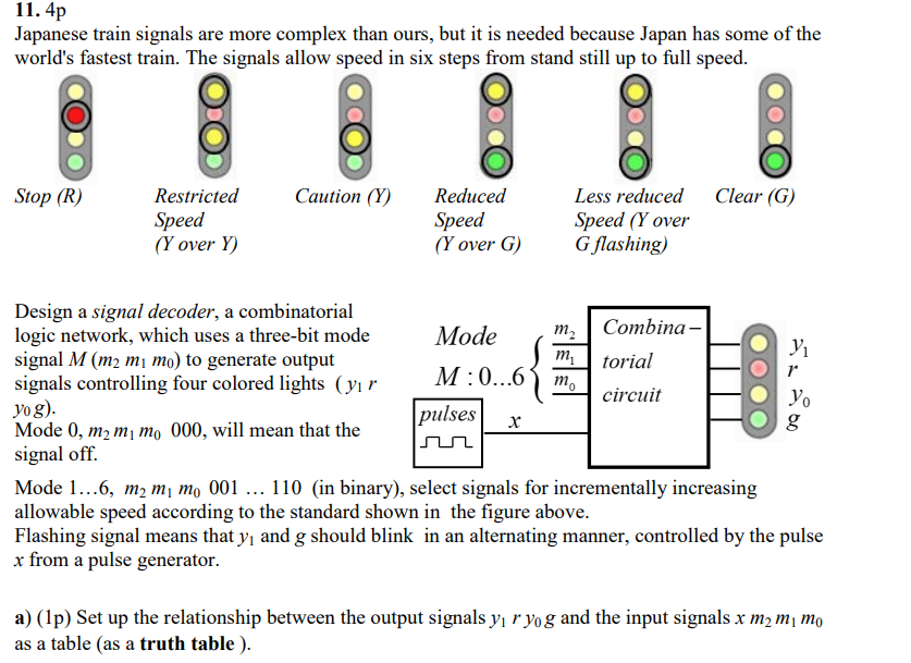 11.4p Japanese train signals are more complex than | Chegg.com