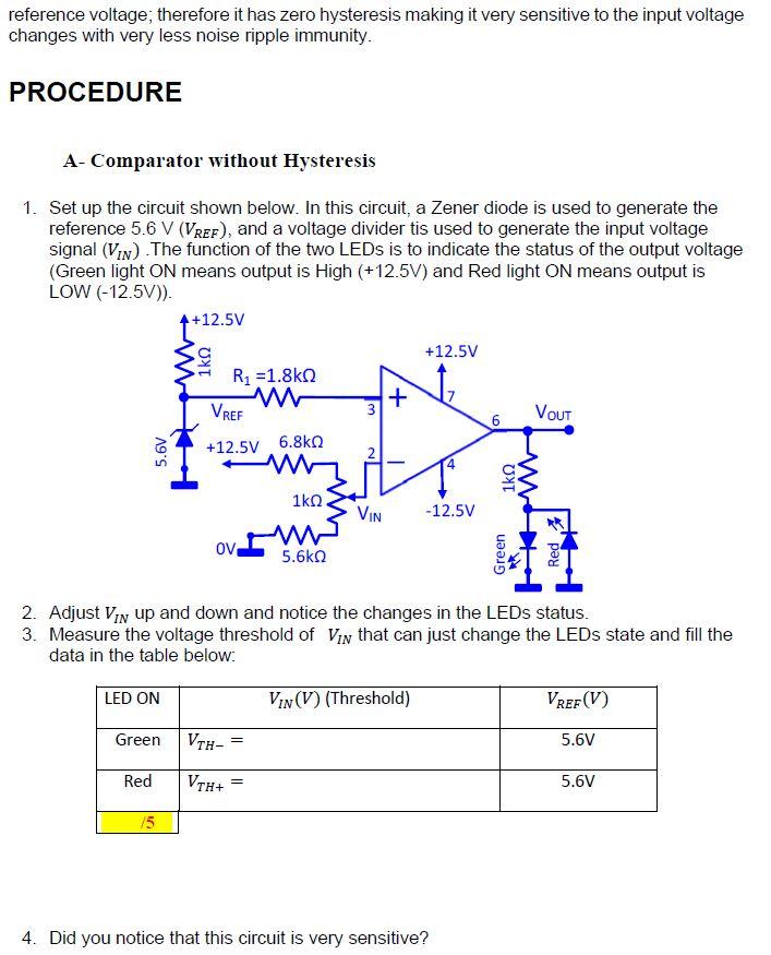 Solved OBJECTIVES OF THIS LAB: 1. To study the | Chegg.com