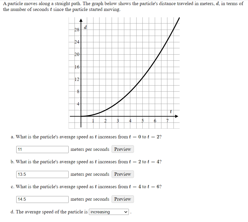 Solved A particle moves along a straight path. The graph | Chegg.com