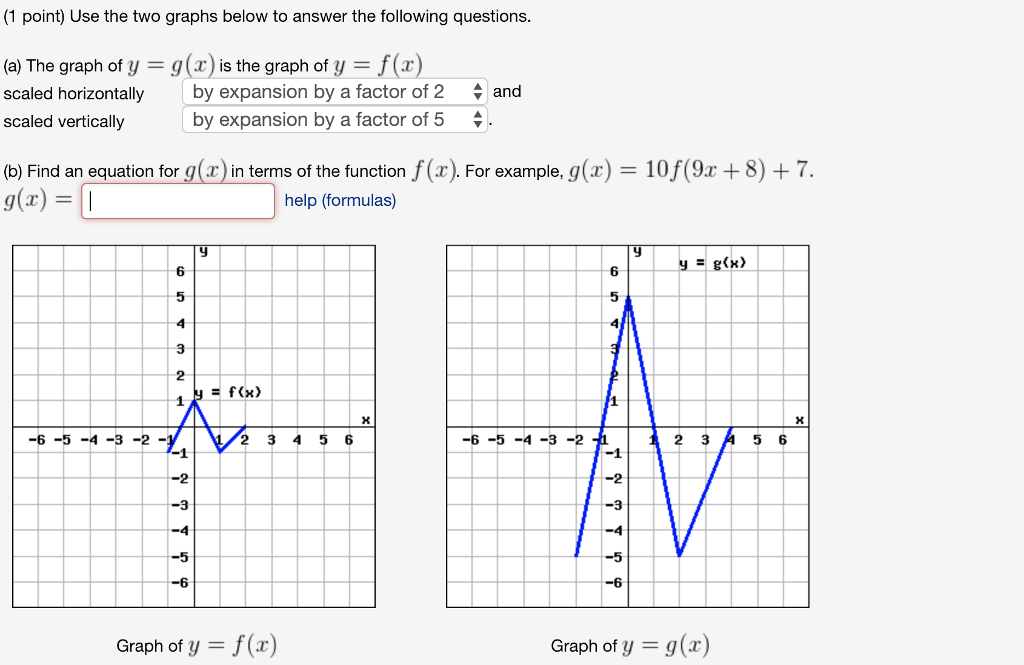 Solved (1 point) Use the two graphs below to answer the | Chegg.com