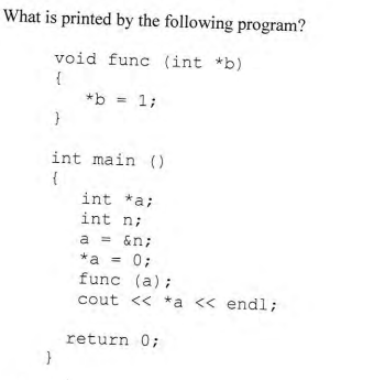 Solved What is printed by the following program? void func | Chegg.com