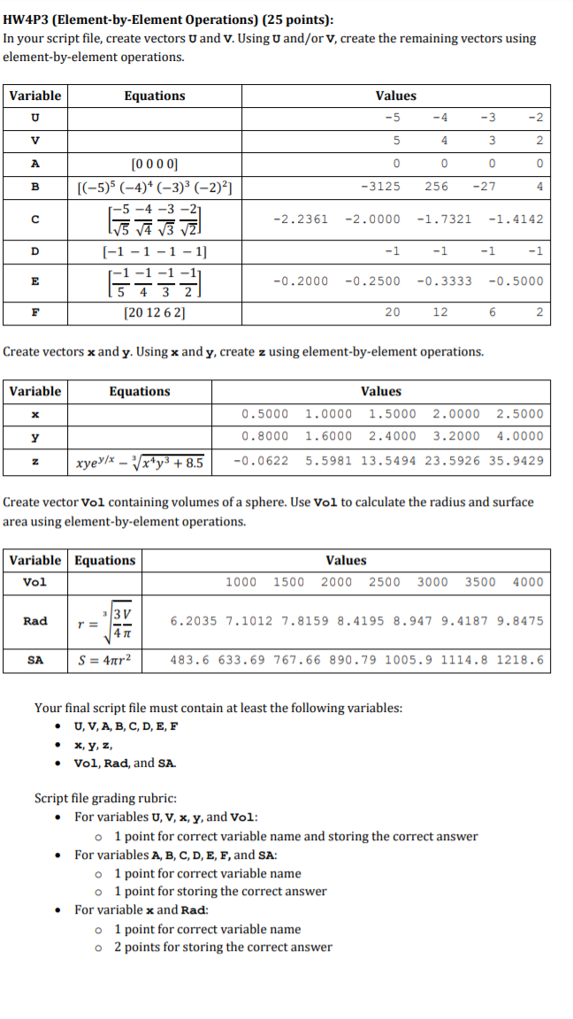 Solved HW4P3 (Element-by-Element Operations) (25 points): In | Chegg.com