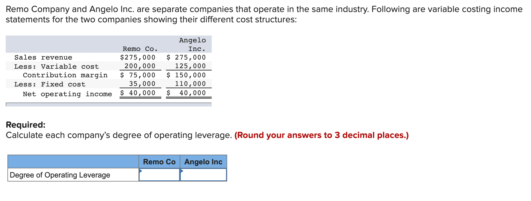 Solved Remo Company and Angelo Inc. are separate companies | Chegg.com