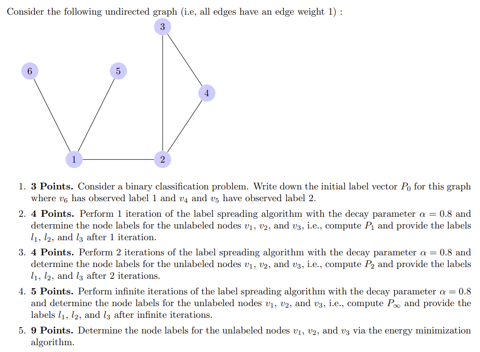 Solved Consider the following undirected graph (i.e, ﻿all | Chegg.com