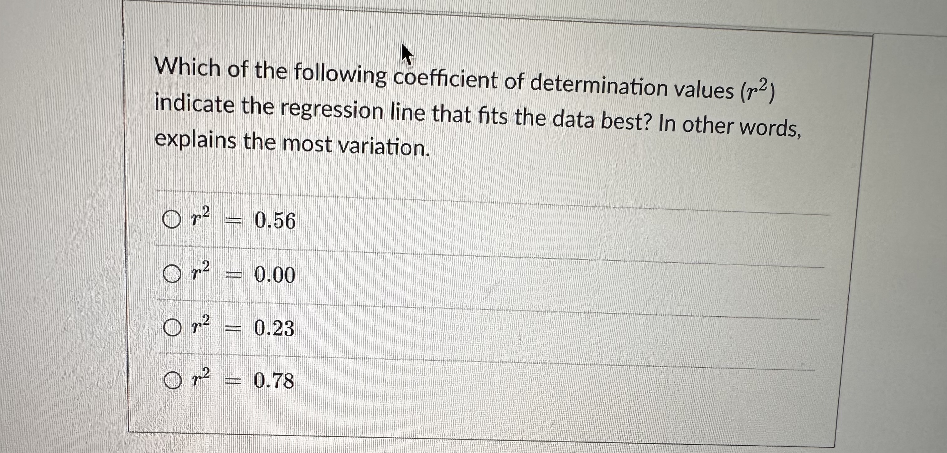 Solved Which of the following coefficient of determination | Chegg.com