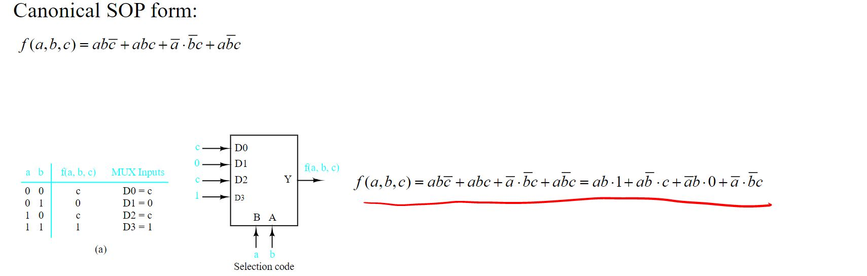 Solved Question: ***Include an equation(underlined in red) | Chegg.com