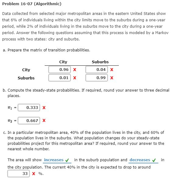 Solved Problem 16-07 (Algorithmic) Data collected from | Chegg.com