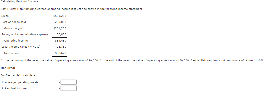 Solved Calculating Residual Income East Mullett | Chegg.com