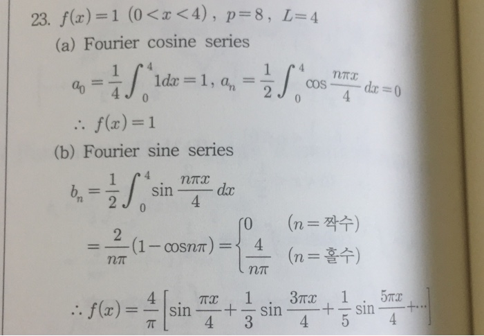 Solved Hind (a) the Fourier cosine series, (b) the Fourier | Chegg.com