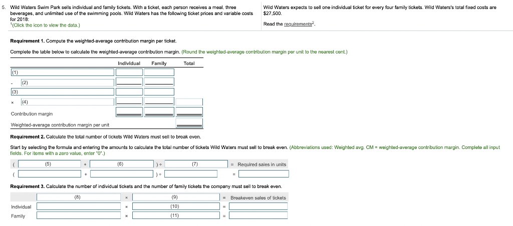 Solved 1. Compute the weighted-average contribution margin | Chegg.com