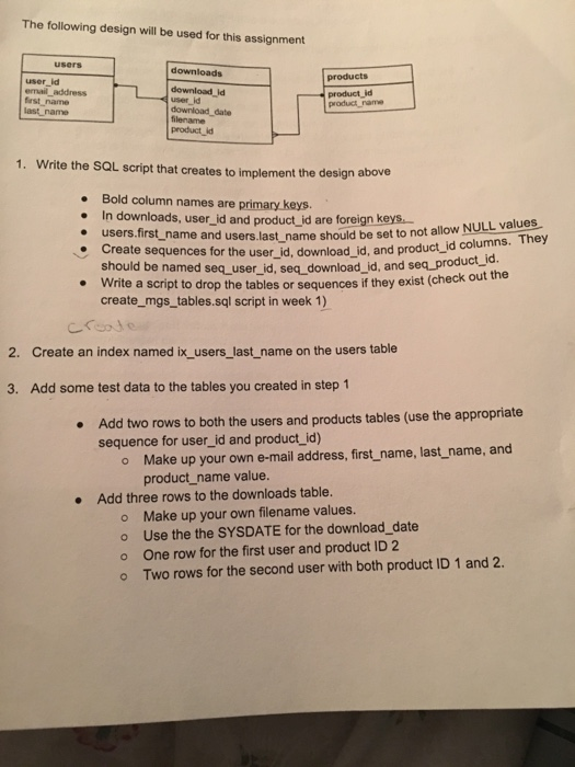 Solved The following design will be used for this assignment | Chegg.com