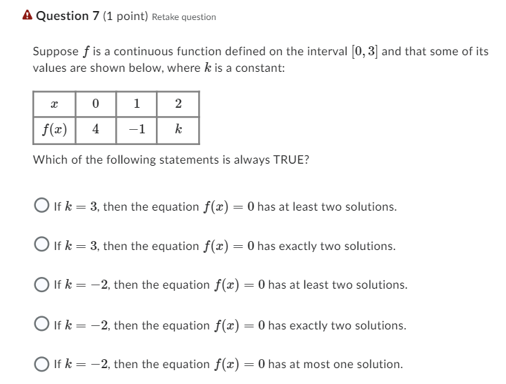 Solved Question 7 (1 point) Retake question Suppose f is a | Chegg.com