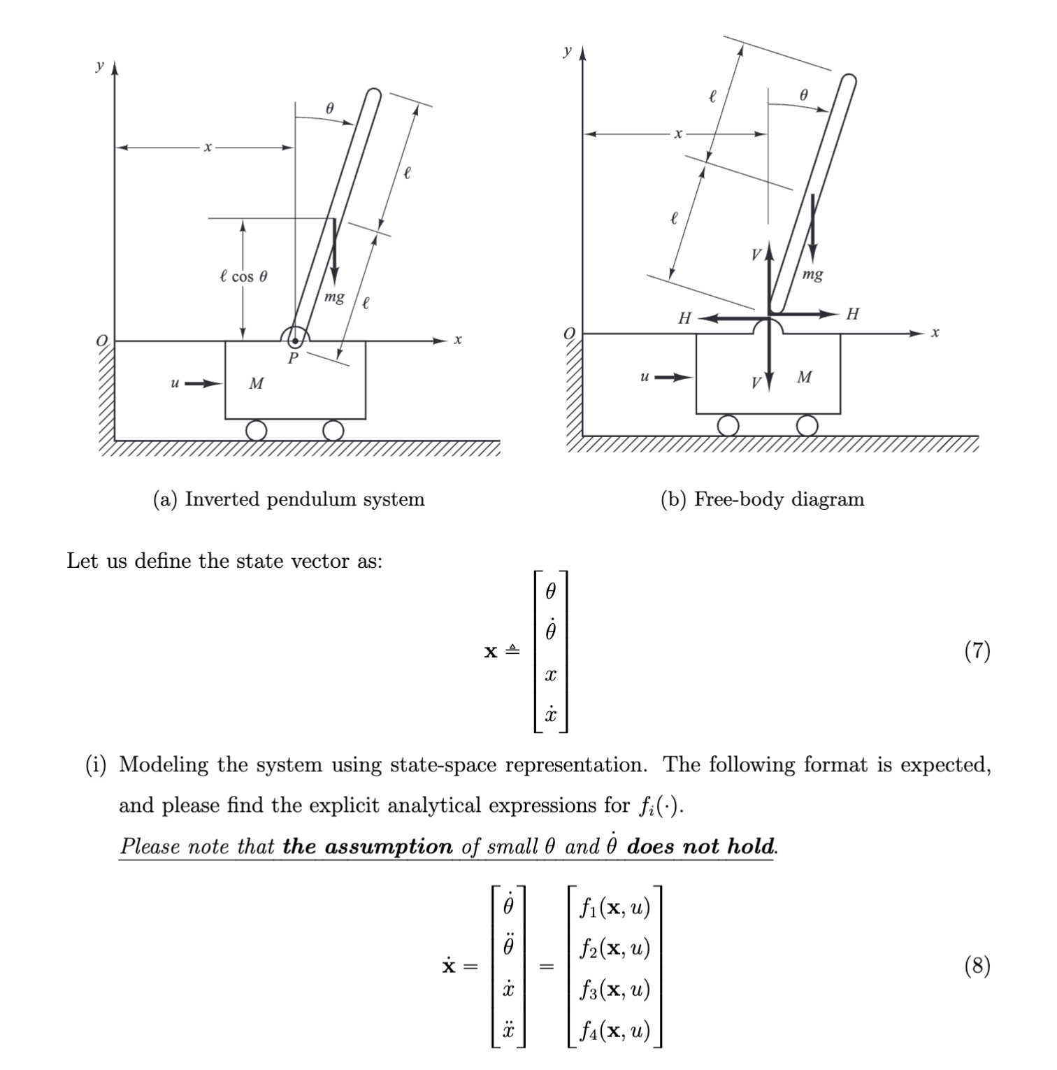 Solved (a) ﻿Inverted pendulum system(b) ﻿Free-body | Chegg.com
