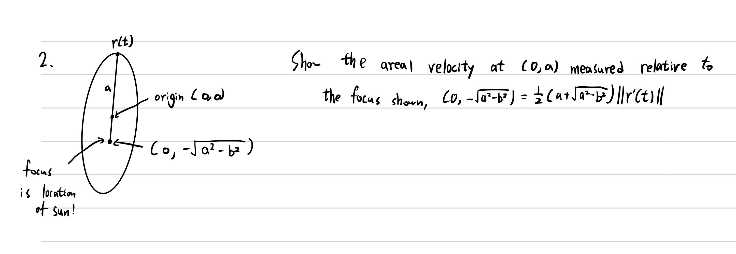 Solved Show the areal velocity at (0,a) measured relative to | Chegg.com