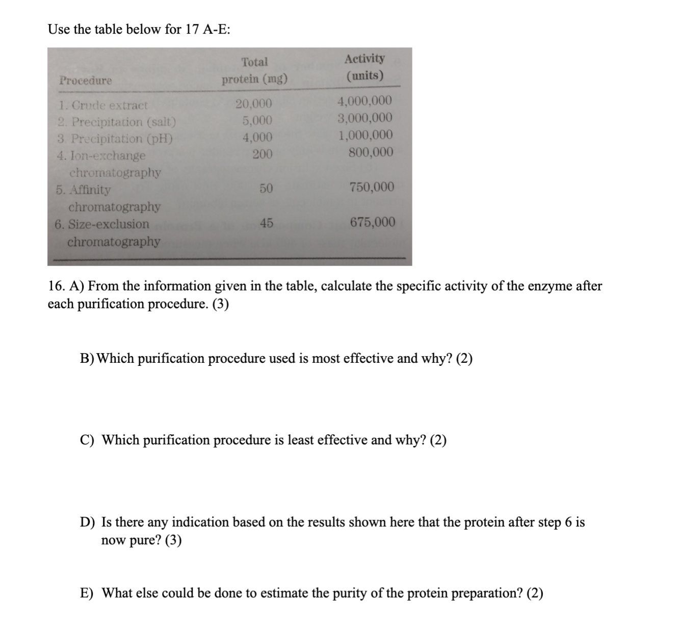 Solved Use the table below for 17 A−E : 16. A) From the | Chegg.com