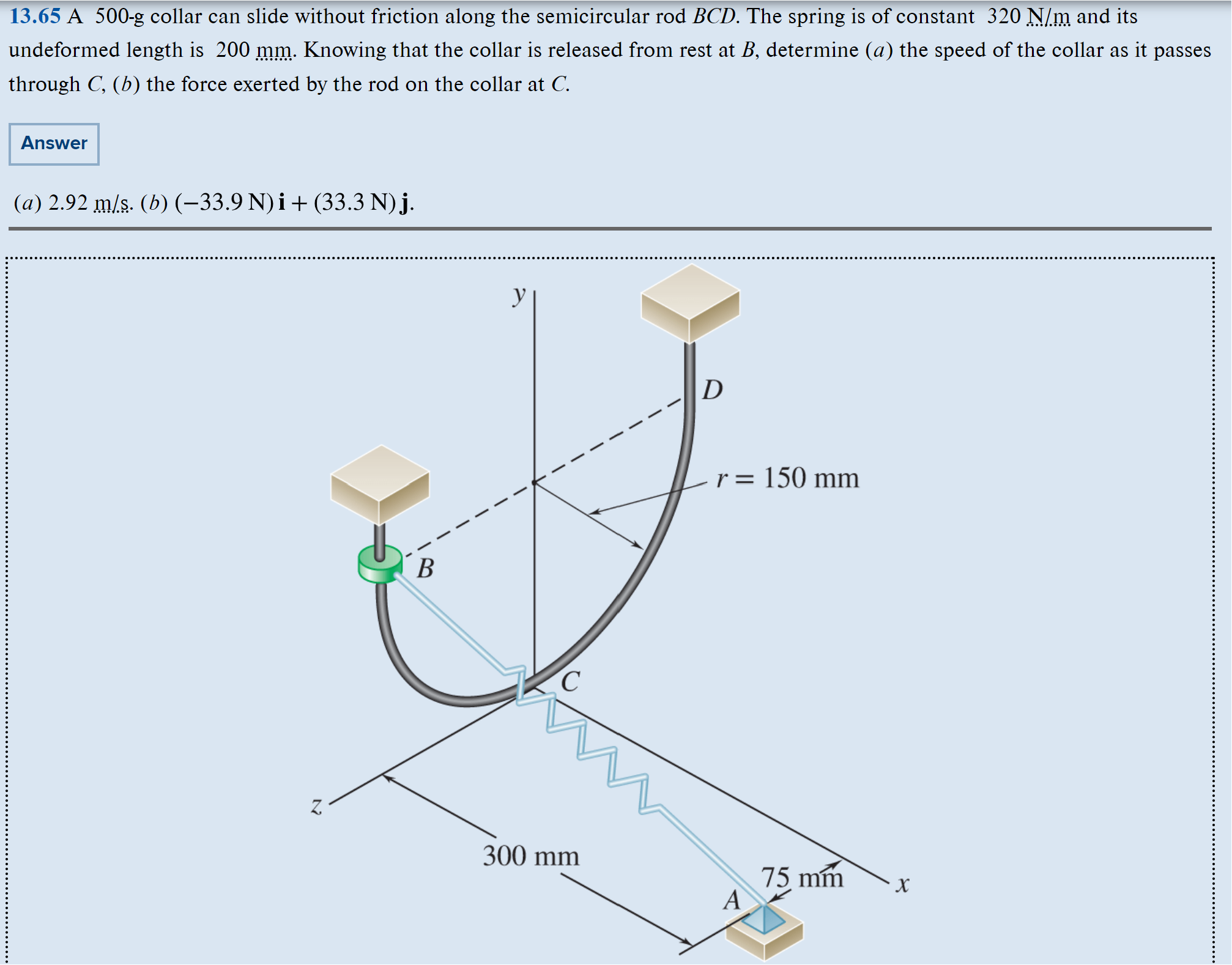 Solved 13.65 A 500−g collar can slide without friction along | Chegg.com