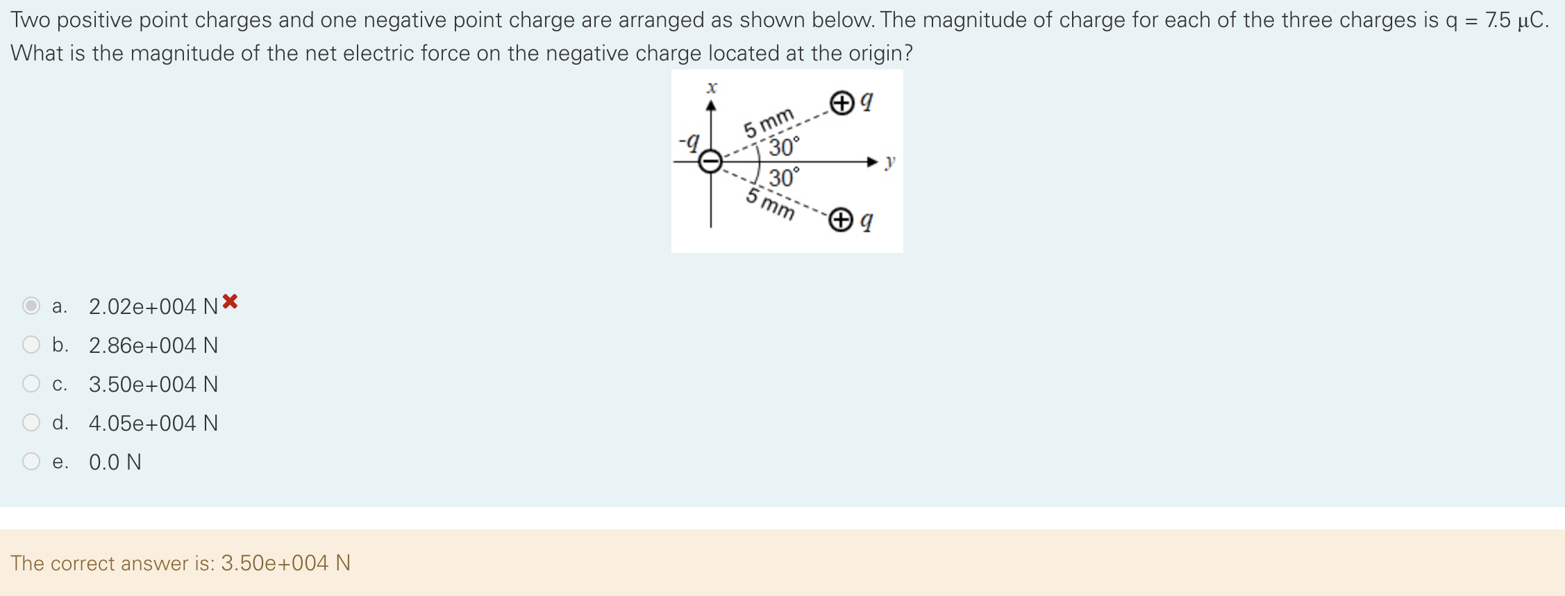 Solved Two positive point charges and one negative point | Chegg.com
