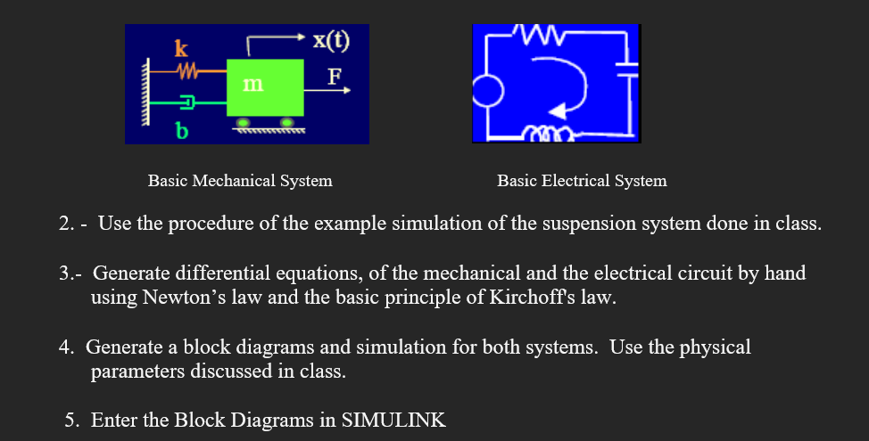Solved Basic Mechanical SystemBasic Electrical SystemUse the | Chegg.com