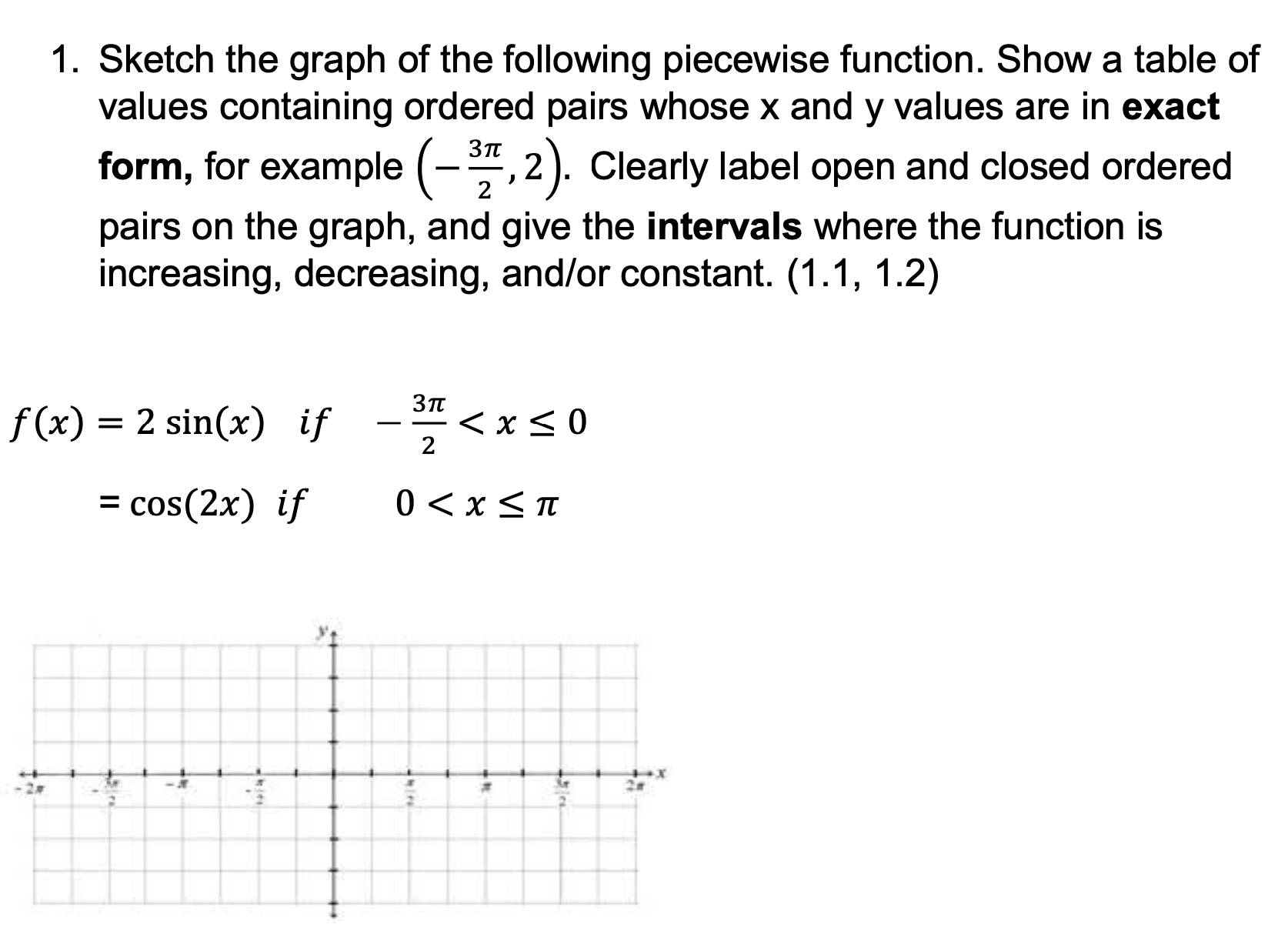 Solved Sketch the graph of the following piecewise function. | Chegg.com