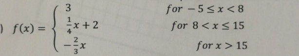 Solved Graph the piecewise function. Use an open circle to | Chegg.com