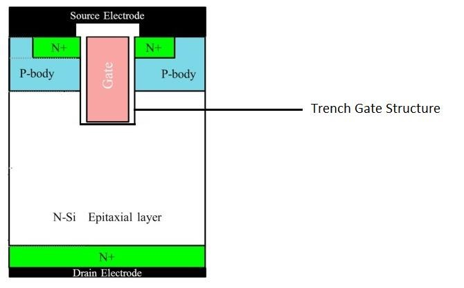 Solved Question: ⮚ Following figure shows the | Chegg.com