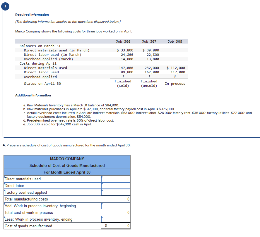 Solved 3-a. Compute gross profit for April. 5-b. Show how | Chegg.com
