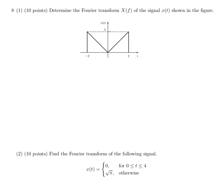 Solved Determine the Fourier transform X(f) of the signal | Chegg.com