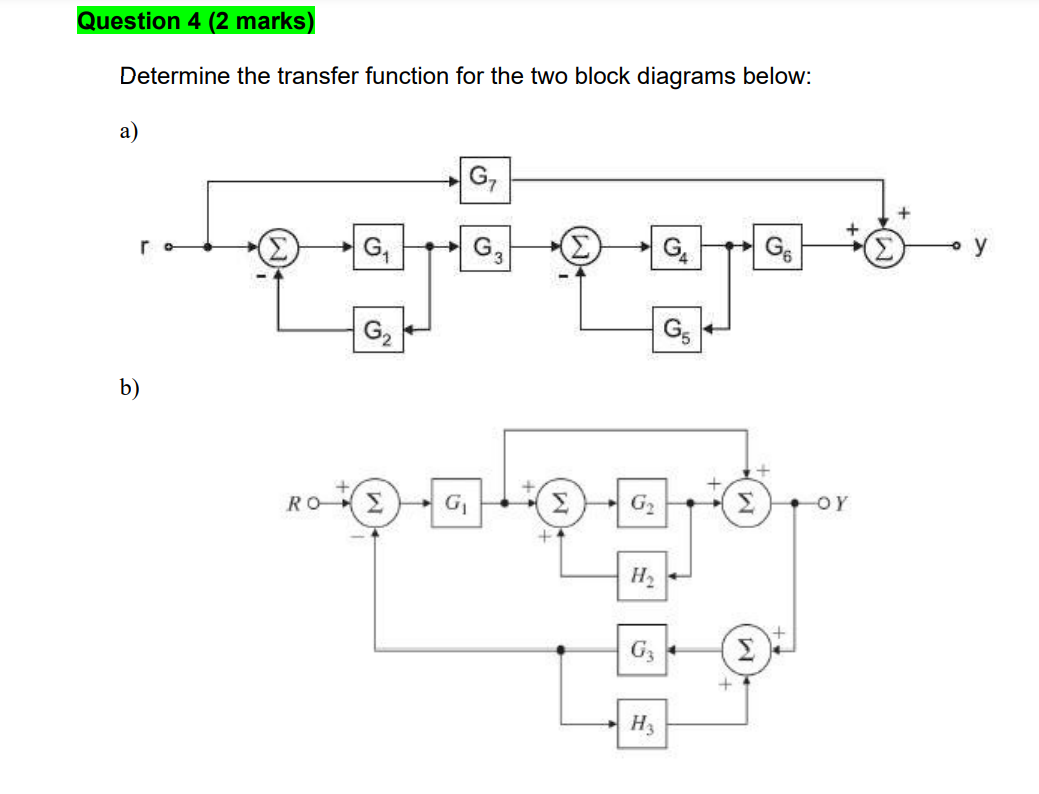 Determine the transfer function for the two block | Chegg.com