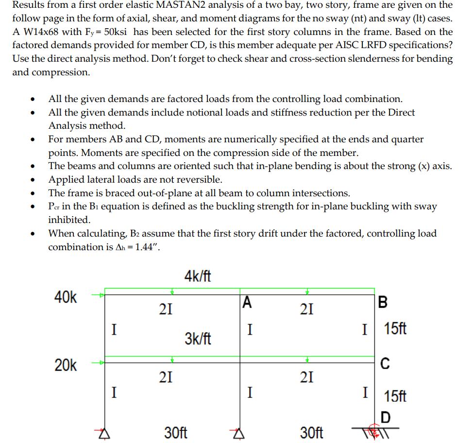 Results from a first order elastic MASTAN2 analysis | Chegg.com